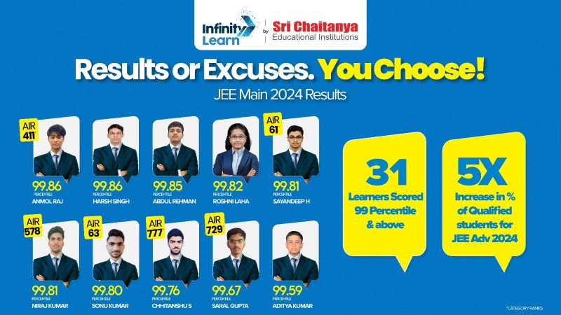 Infinity Learn on LinkedIn: #infinitylearn #edtech #education #iitjee # ... Infinity Learn on LinkedIn: #infinitylearn #edtech #education #iitjee # ...
