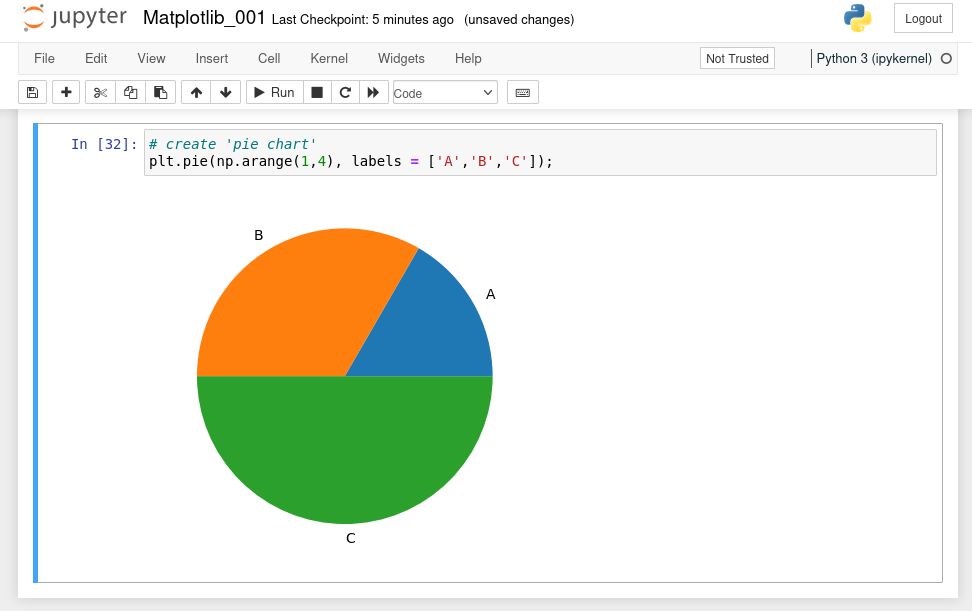Mohammed ABUKWAIK on LinkedIn: #code #matplotlib #matplotlib #jupyter # ... Mohammed ABUKWAIK on LinkedIn: #code #matplotlib #matplotlib #jupyter # ...