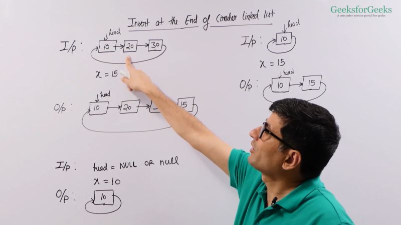 Yogesh Mind on LinkedIn: #100daysofcode #dsa #100daysofdsa # ... Yogesh Mind on LinkedIn: #100daysofcode #dsa #100daysofdsa # ...