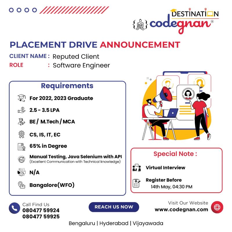 Codegnan on LinkedIn: #codegnan #placementdrive #softwareengineer # ... Codegnan on LinkedIn: #codegnan #placementdrive #softwareengineer # ...