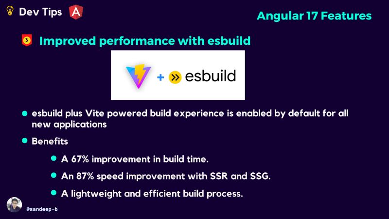 Sandeep Balachandran on LinkedIn: #sandtips #angular #webdev #js Sandeep Balachandran on LinkedIn: #sandtips #angular #webdev #js