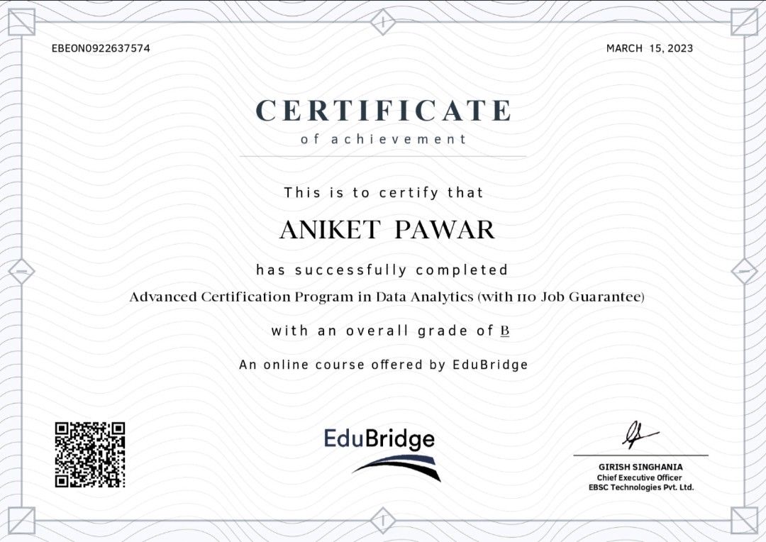 Aniket Pawar on LinkedIn: #dataanalytics #python #tableau #vbaexcel # ... Aniket Pawar on LinkedIn: #dataanalytics #python #tableau #vbaexcel # ...