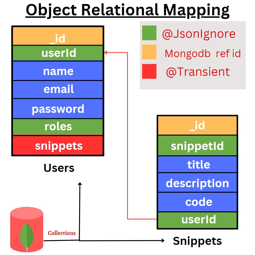 Abhisek Mohanty on LinkedIn: #developers #java #react #frontend #coding ... Abhisek Mohanty on LinkedIn: #developers #java #react #frontend #coding ...