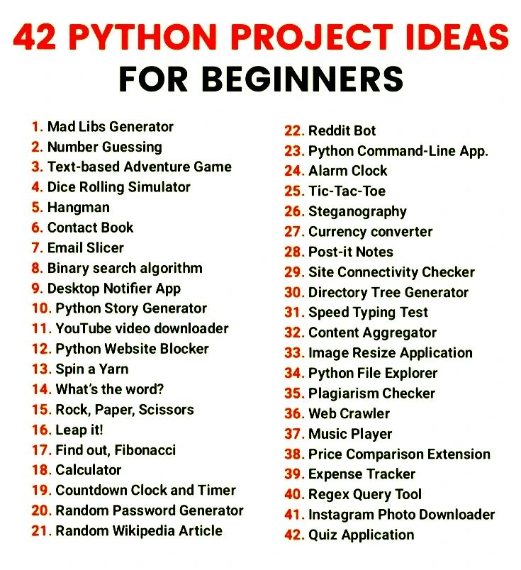 Ritanshu Sharma on LinkedIn: #python #python3 #pythonprogramming # ... Ritanshu Sharma on LinkedIn: #python #python3 #pythonprogramming # ...