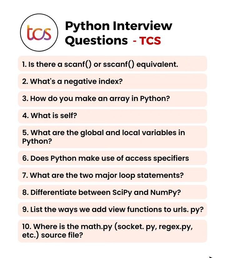 Sairam Polisetty on LinkedIn: #pythonprogramming #python # ... Sairam Polisetty on LinkedIn: #pythonprogramming #python # ...