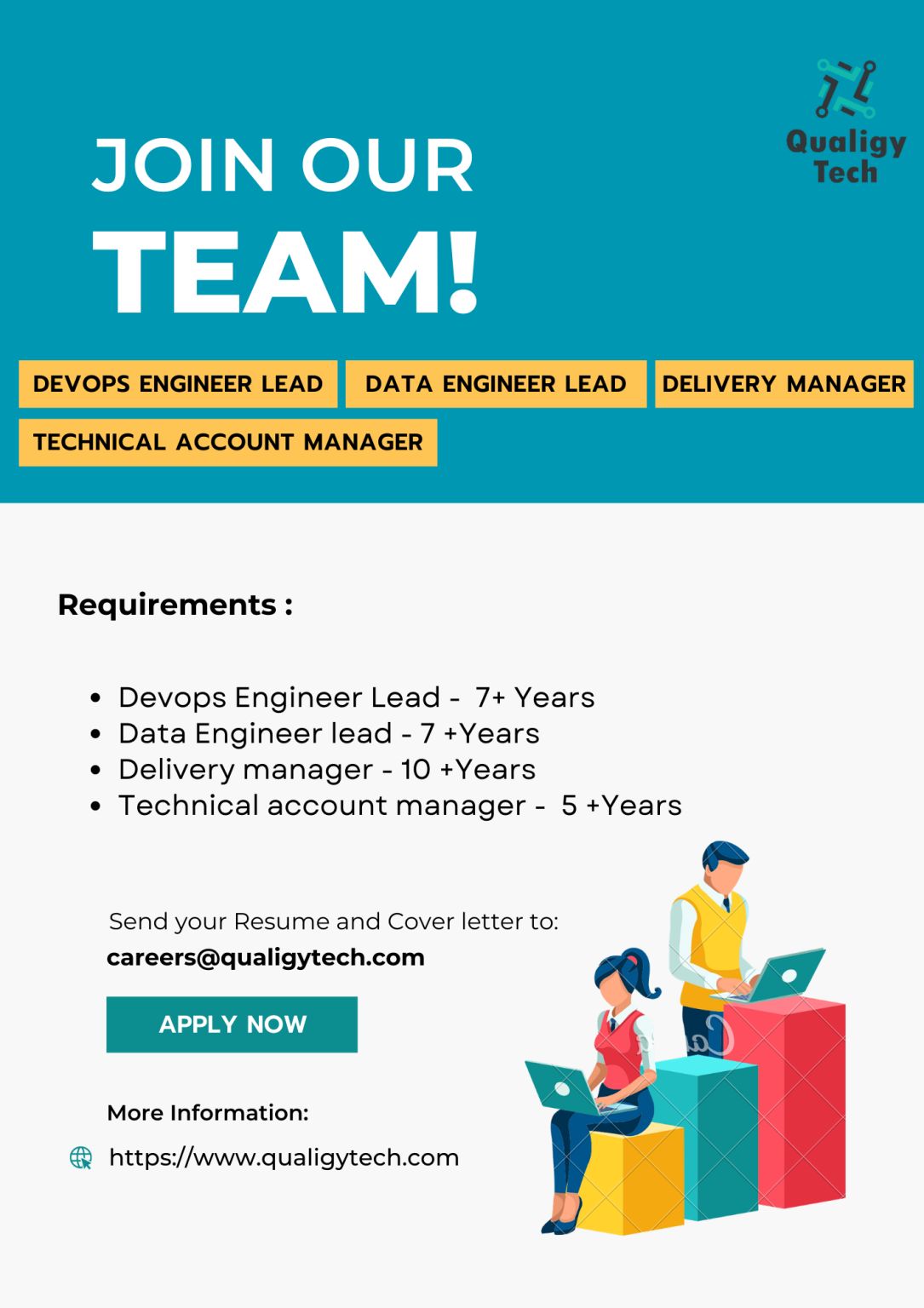Ravi Tiyyagura posted on LinkedIn Ravi Tiyyagura posted on LinkedIn