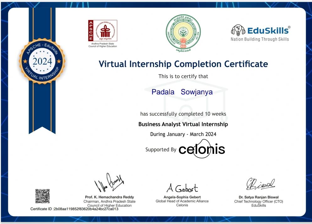 PADALA SAI NAGA SOWJANYA on LinkedIn: #celonis #businessanalyst # ... PADALA SAI NAGA SOWJANYA on LinkedIn: #celonis #businessanalyst # ...