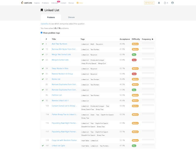 Quazi Hasnat Irfan on LinkedIn: #coding #dsa #leetcode Quazi Hasnat Irfan on LinkedIn: #coding #dsa #leetcode