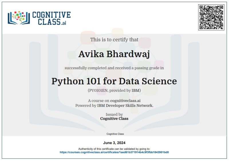 Avika Bhardwaj on LinkedIn: #python #datascience Avika Bhardwaj on LinkedIn: #python #datascience