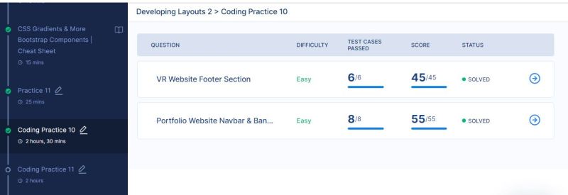 Nallabotula Hemanth Kumar on LinkedIn: #day12 #nxtwave ... Nallabotula Hemanth Kumar on LinkedIn: #day12 #nxtwave ...