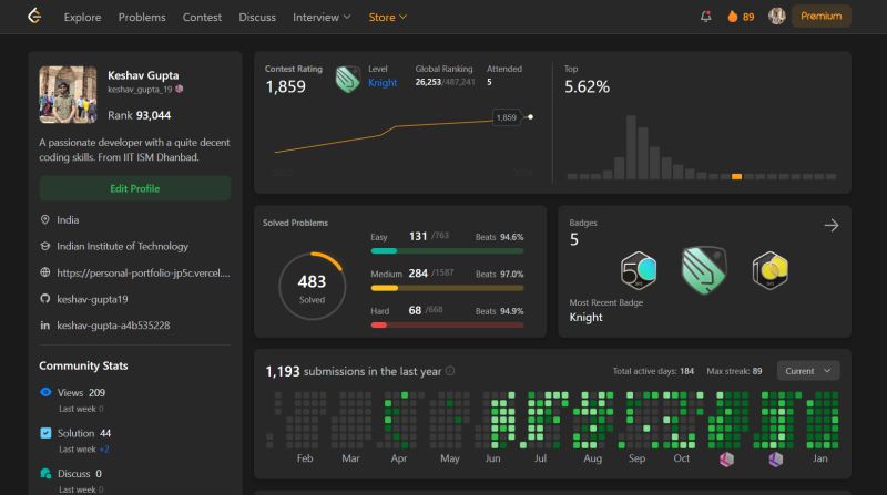 Keshav Gupta on LinkedIn: #leetcode #codingcontest #knight #algorithms ... Keshav Gupta on LinkedIn: #leetcode #codingcontest #knight #algorithms ...