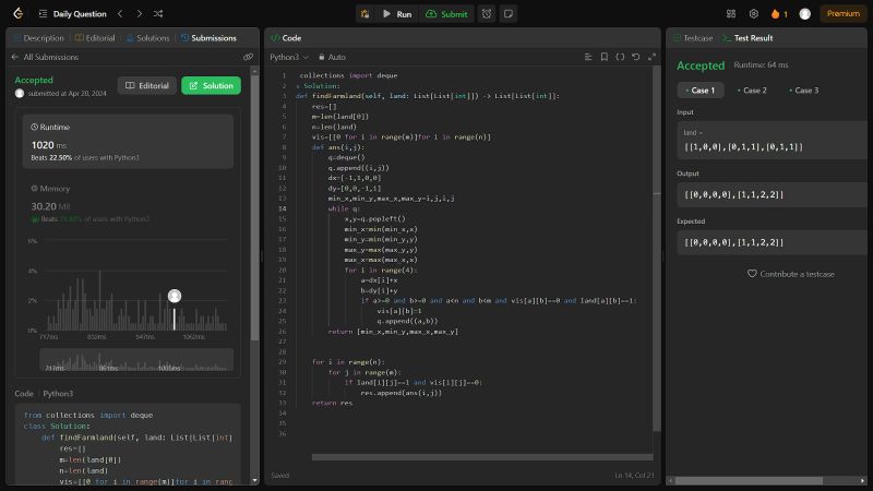 Lalit Negi on LinkedIn: #365daysofcode #codingchallenge #algorithm #python Lalit Negi on LinkedIn: #365daysofcode #codingchallenge #algorithm #python