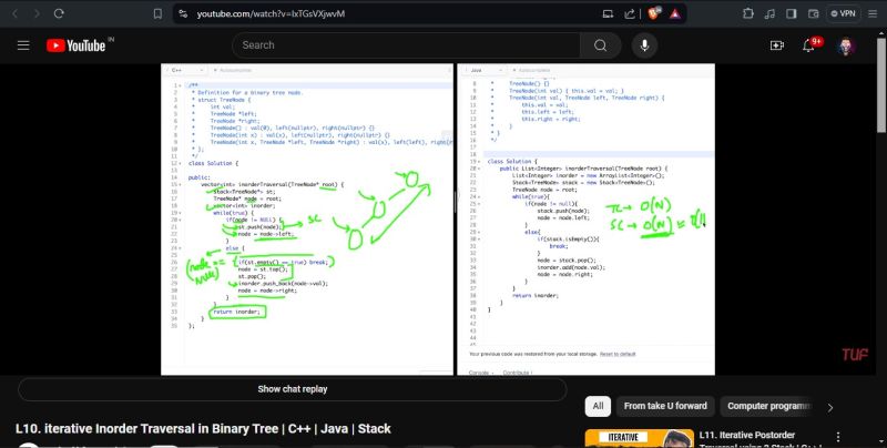 Raghu Nandan Sharma on LinkedIn: #leetcode #dsa #binarytrees # ... Raghu Nandan Sharma on LinkedIn: #leetcode #dsa #binarytrees # ...
