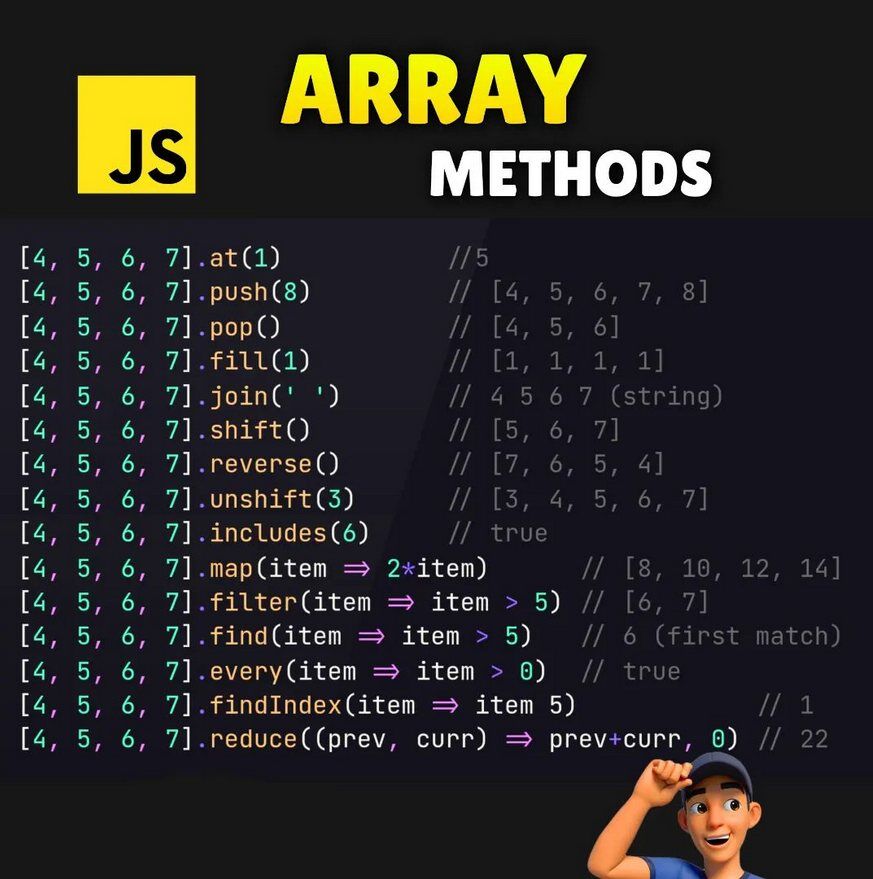 Omar Faruque on LinkedIn: #arrays #javascript #javascriptdeveloper # ... Omar Faruque on LinkedIn: #arrays #javascript #javascriptdeveloper # ...