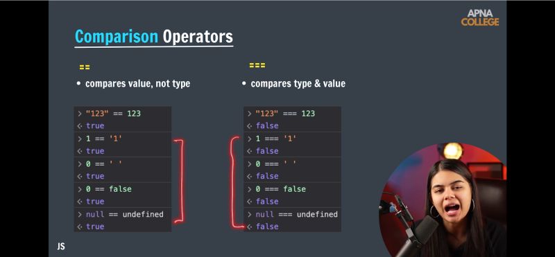 Ajay Kumar on LinkedIn: #learningjavascript #day3 #javascript # ... Ajay Kumar on LinkedIn: #learningjavascript #day3 #javascript # ...