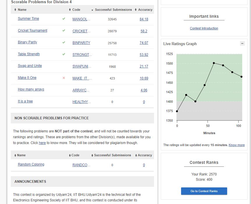 Amit Jahagirdar on LinkedIn: Successfully solved 4/8 questions in ... Amit Jahagirdar on LinkedIn: Successfully solved 4/8 questions in ...