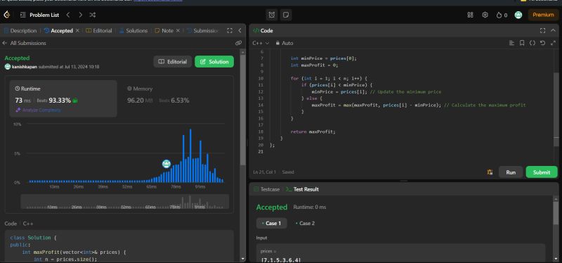 Kanishka Pandey on LinkedIn: #100daysofcode #dsa #learning #coding # ... Kanishka Pandey on LinkedIn: #100daysofcode #dsa #learning #coding # ...