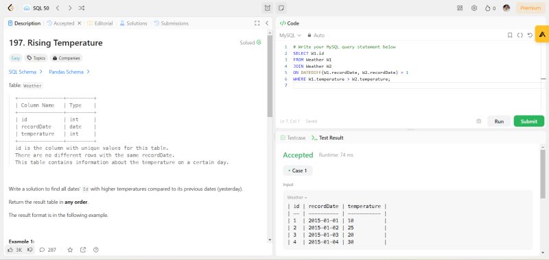 Saleha Parween on LinkedIn: #day_9 #sql #leetcode #independence_day # ... Saleha Parween on LinkedIn: #day_9 #sql #leetcode #independence_day # ...