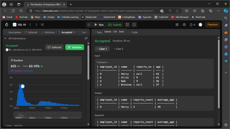 Pooja Sri Bhaskar on LinkedIn: #100daysofcode #leetcode #problemsolving ... Pooja Sri Bhaskar on LinkedIn: #100daysofcode #leetcode #problemsolving ...
