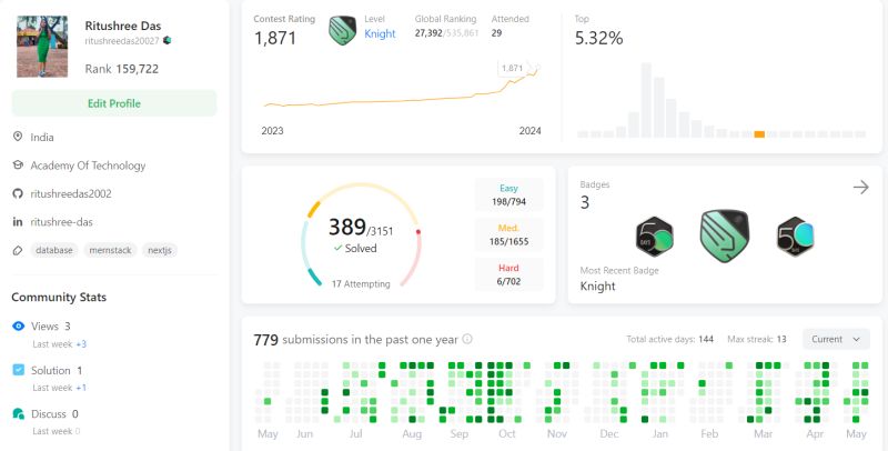 Ritushree Das on LinkedIn: #leetcode #codingjourney #knightlevel # ... Ritushree Das on LinkedIn: #leetcode #codingjourney #knightlevel # ...