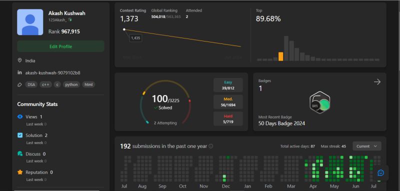 Akash Kushwah on LinkedIn: #leetcode #datastructures #algorithms # ... Akash Kushwah on LinkedIn: #leetcode #datastructures #algorithms # ...