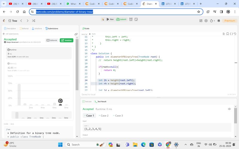 Deepu Kesarwani on LinkedIn: #day #100dayscodingchallenge #day49 # ... Deepu Kesarwani on LinkedIn: #day #100dayscodingchallenge #day49 # ...