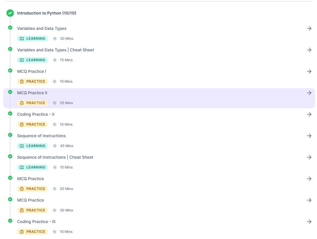 Anuj Mundu on LinkedIn: #day18 #30dayschallenge #pythonlearning # ... Anuj Mundu on LinkedIn: #day18 #30dayschallenge #pythonlearning # ...