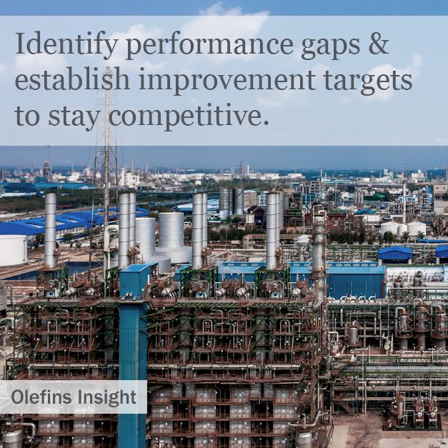 Solomon Associates on LinkedIn: Olefin Plant Performance Analysis ... Solomon Associates on LinkedIn: Olefin Plant Performance Analysis ...