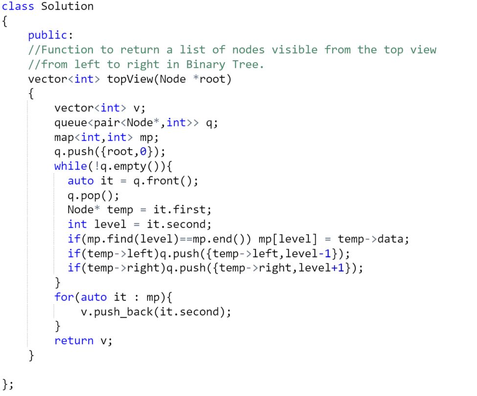 Srijan Kumar on LinkedIn: #30daysofcode #algorithms #datastructures # ... Srijan Kumar on LinkedIn: #30daysofcode #algorithms #datastructures # ...
