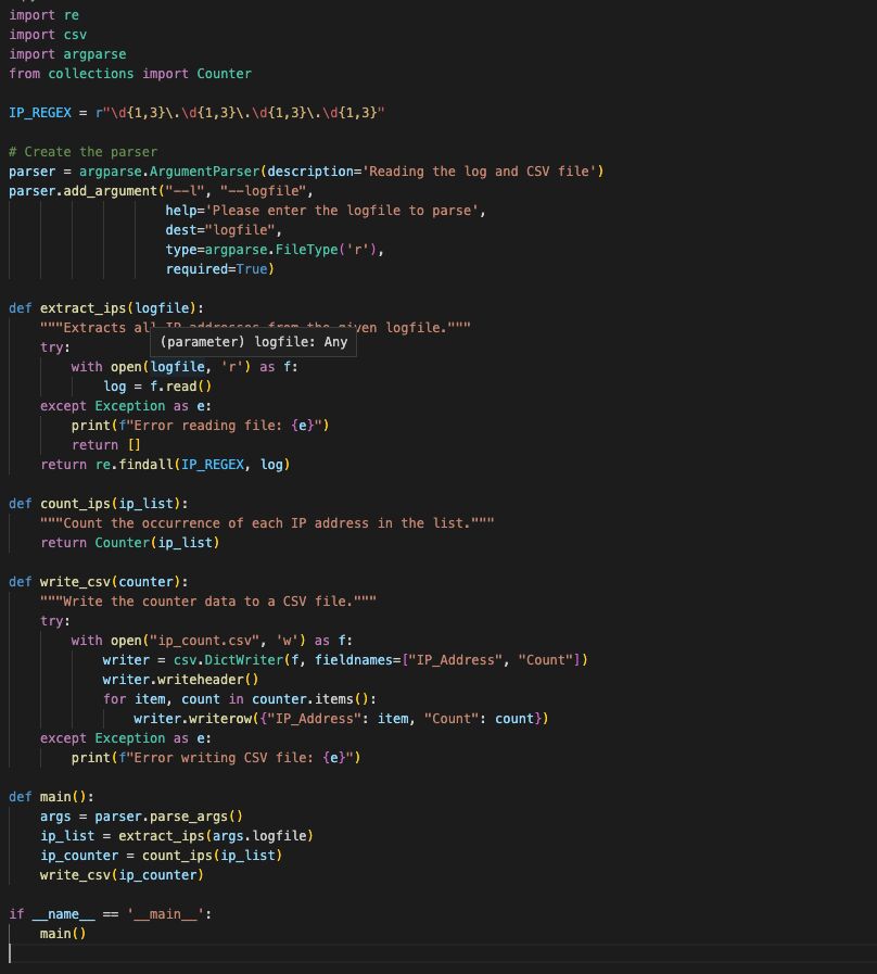 Prashant Lakhera on LinkedIn: #python #coding #apachelogs #dataparsing ... Prashant Lakhera on LinkedIn: #python #coding #apachelogs #dataparsing ...