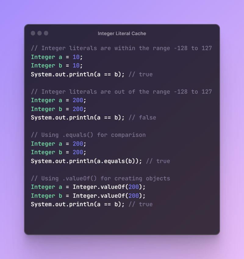 Pranav Pandey on LinkedIn: #java #programming #coding #basics # ... Pranav Pandey on LinkedIn: #java #programming #coding #basics # ...