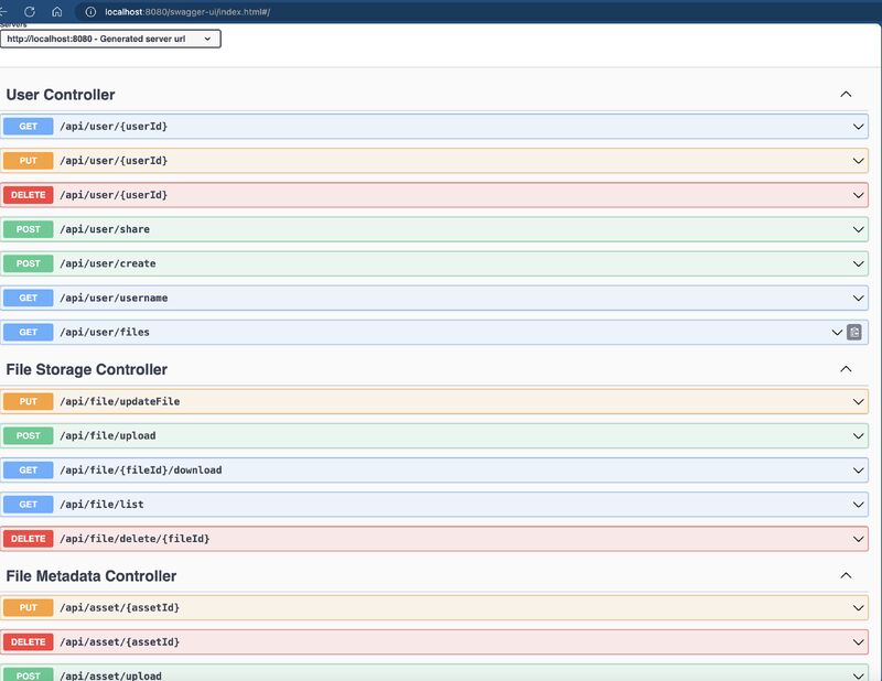 Bhuman Soni on LinkedIn: #community #github #swagger #apidocs #git # ... Bhuman Soni on LinkedIn: #community #github #swagger #apidocs #git # ...