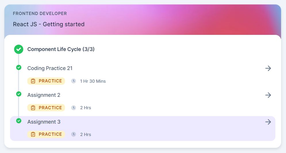 Devendranath Talari on LinkedIn: #day118 #nxtwave #reactjs Devendranath Talari on LinkedIn: #day118 #nxtwave #reactjs