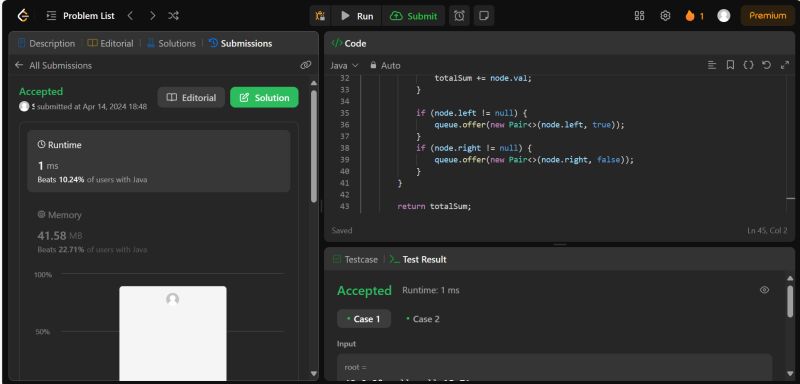 Day 44: Navigating trees with DFS Traversal | SUVRAT BAJPAI posted on ... Day 44: Navigating trees with DFS Traversal | SUVRAT BAJPAI posted on ...