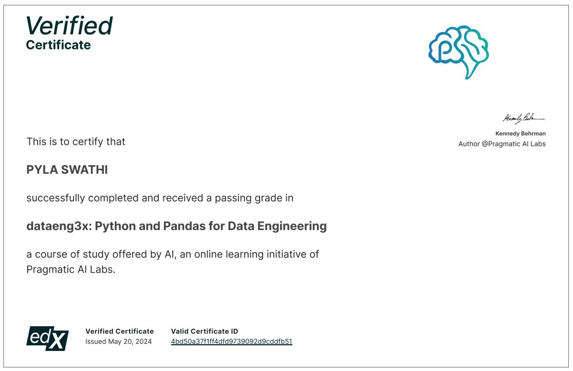 PYLA SWATHI on LinkedIn: #pythonandpandasfordataengineering #edx PYLA SWATHI on LinkedIn: #pythonandpandasfordataengineering #edx