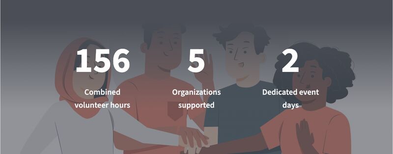 Redpath Consulting Group on LinkedIn: Redpath Renews Its Commitment to ... Redpath Consulting Group on LinkedIn: Redpath Renews Its Commitment to ...