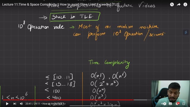 Jay Bontawar on LinkedIn: #dsa #codingjourney #leetcode #timecomplexity ... Jay Bontawar on LinkedIn: #dsa #codingjourney #leetcode #timecomplexity ...