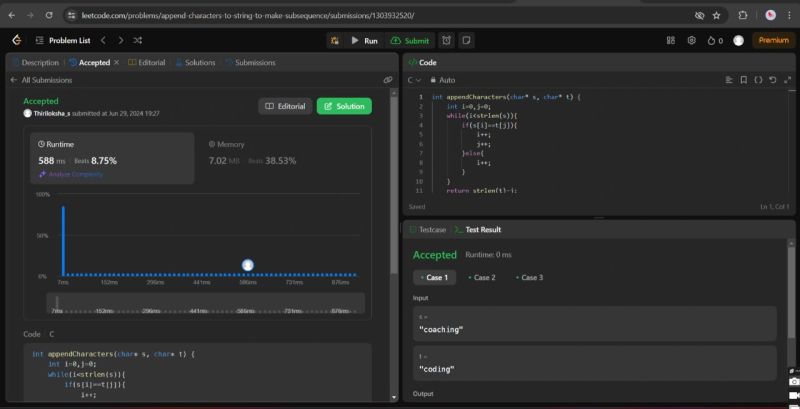 Thiriloksha S on LinkedIn: #leetcode100dayschallenge #codingjourney # ... Thiriloksha S on LinkedIn: #leetcode100dayschallenge #codingjourney # ...