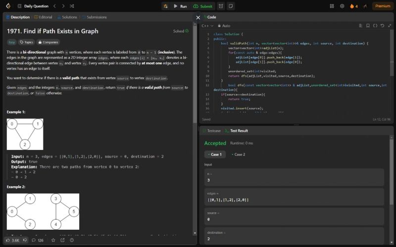 Vigash Kumar S on LinkedIn: #graphtheory #algorithm #coding # ... Vigash Kumar S on LinkedIn: #graphtheory #algorithm #coding # ...