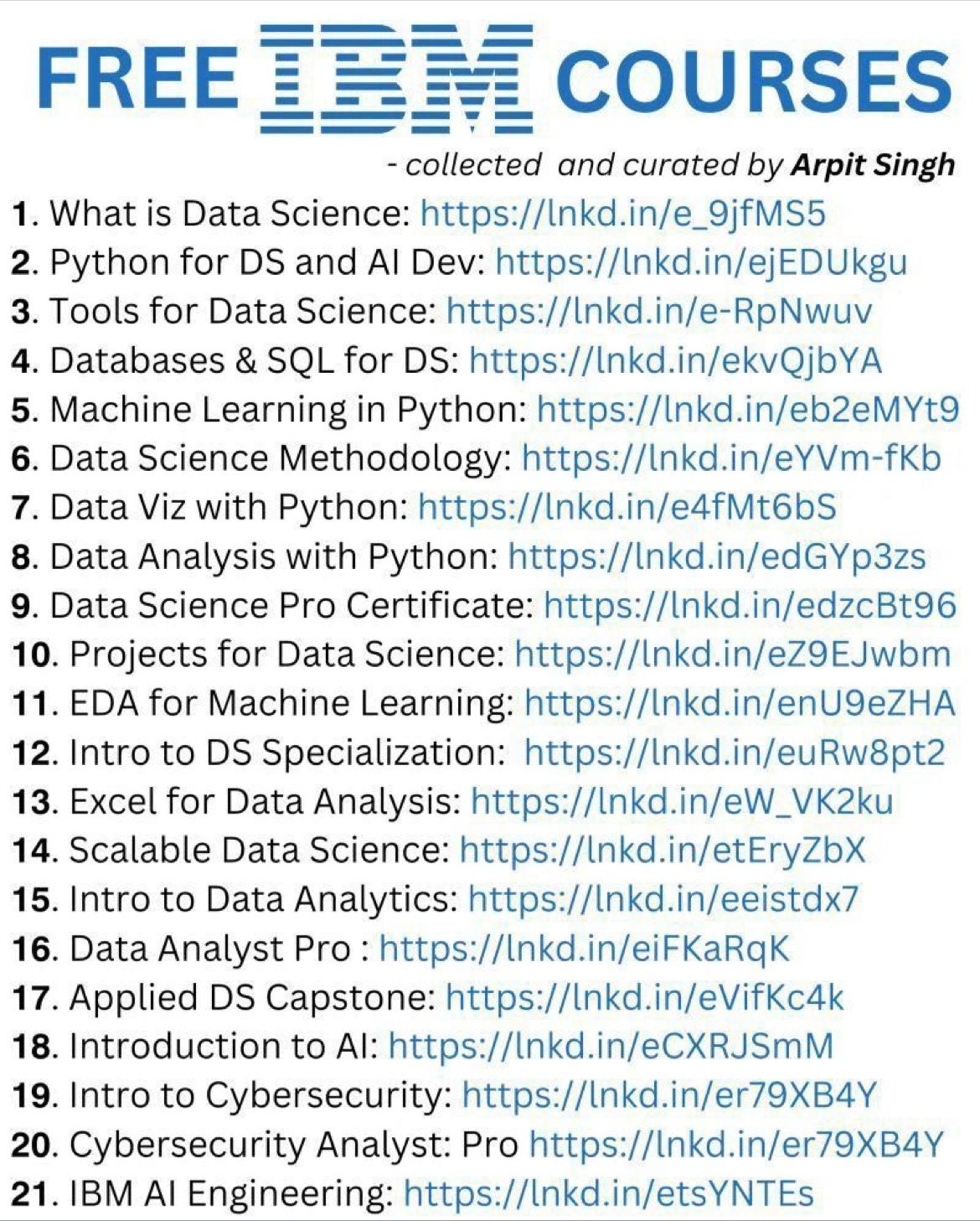 Vikas Singh Rajput on LinkedIn: #datascience #dataengineering #ai # ... Vikas Singh Rajput on LinkedIn: #datascience #dataengineering #ai # ...