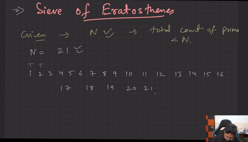 Piyush Khari on LinkedIn: #100daysofcode #dsa #datastructures # ... Piyush Khari on LinkedIn: #100daysofcode #dsa #datastructures # ...