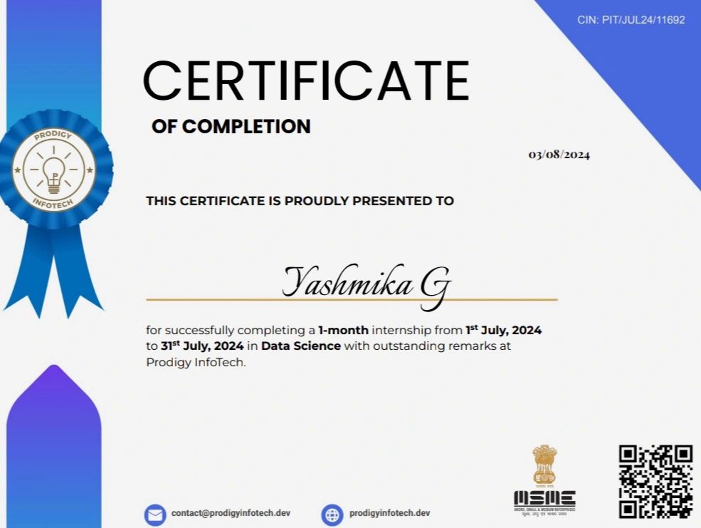 Yashmika G on LinkedIn: #datascience #prodigyinfotech Yashmika G on LinkedIn: #datascience #prodigyinfotech