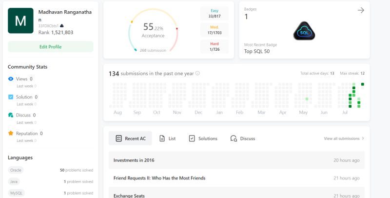 madhavan ranganathan on LinkedIn: #sql #dataanalytics #leetcode # ... madhavan ranganathan on LinkedIn: #sql #dataanalytics #leetcode # ...