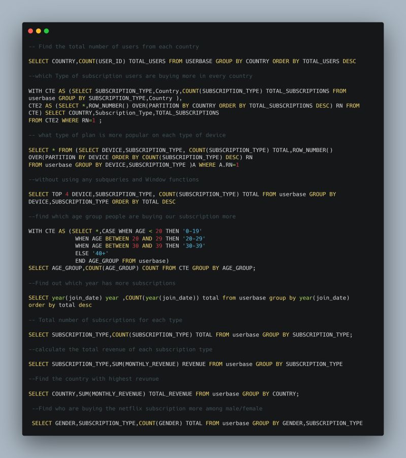 Yadicharla Mahesh on LinkedIn: #sql #sql #dataanalysis #datainsights # ... Yadicharla Mahesh on LinkedIn: #sql #sql #dataanalysis #datainsights # ...