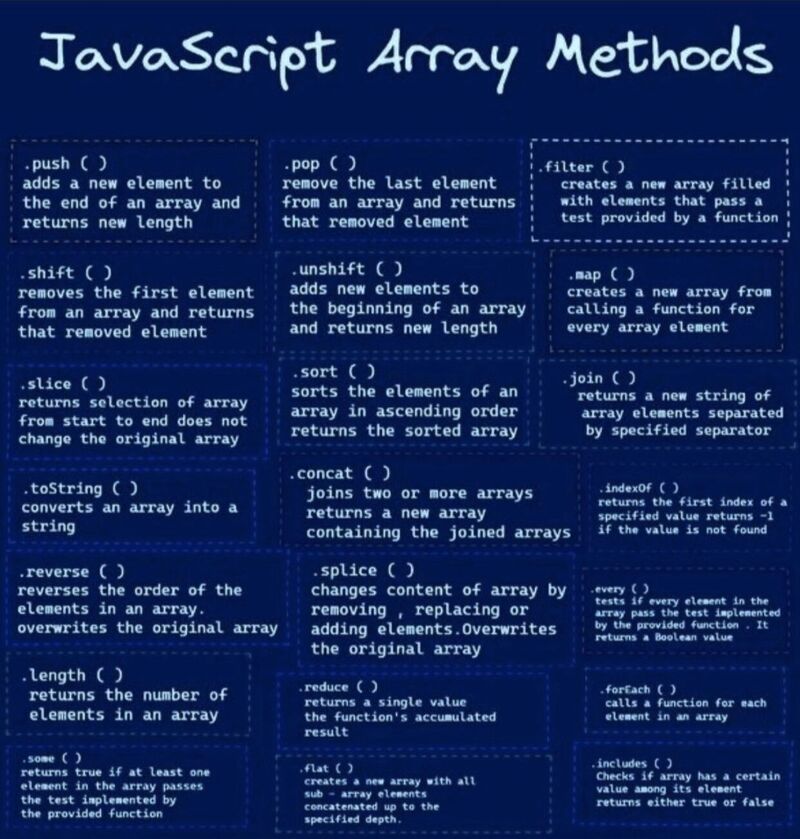 Learn DSA/ReactJS/AI/ JavaScript with Aditya Singh | Aditya Singh 📈 ... Learn DSA/ReactJS/AI/ JavaScript with Aditya Singh | Aditya Singh 📈 ...