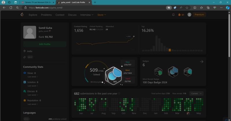 Somil Guha on LinkedIn: Achieved a milestone of 500+ solved problems on ... Somil Guha on LinkedIn: Achieved a milestone of 500+ solved problems on ...