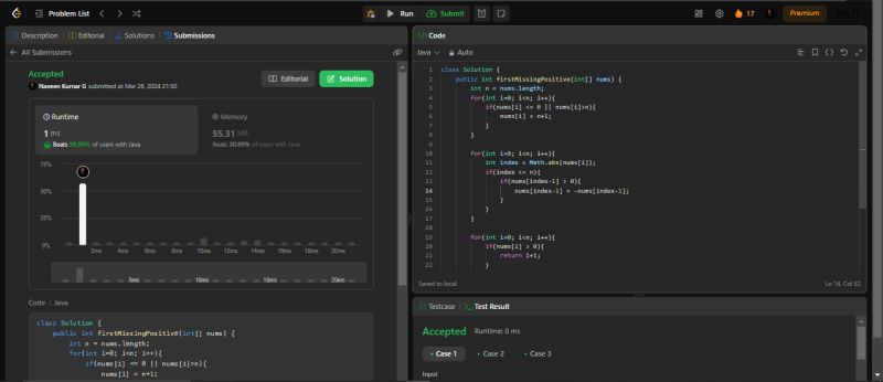 Naveen Kumar on LinkedIn: #coding #java #algorithm #array # ... Naveen Kumar on LinkedIn: #coding #java #algorithm #array # ...