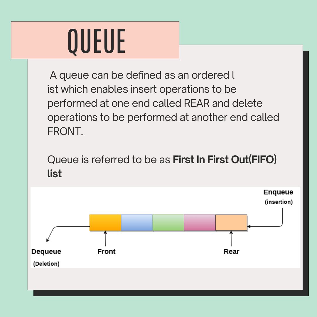 Tpoint Tech on LinkedIn: #queue #circularqueue #linkedlist #stack #tree ... Tpoint Tech on LinkedIn: #queue #circularqueue #linkedlist #stack #tree ...