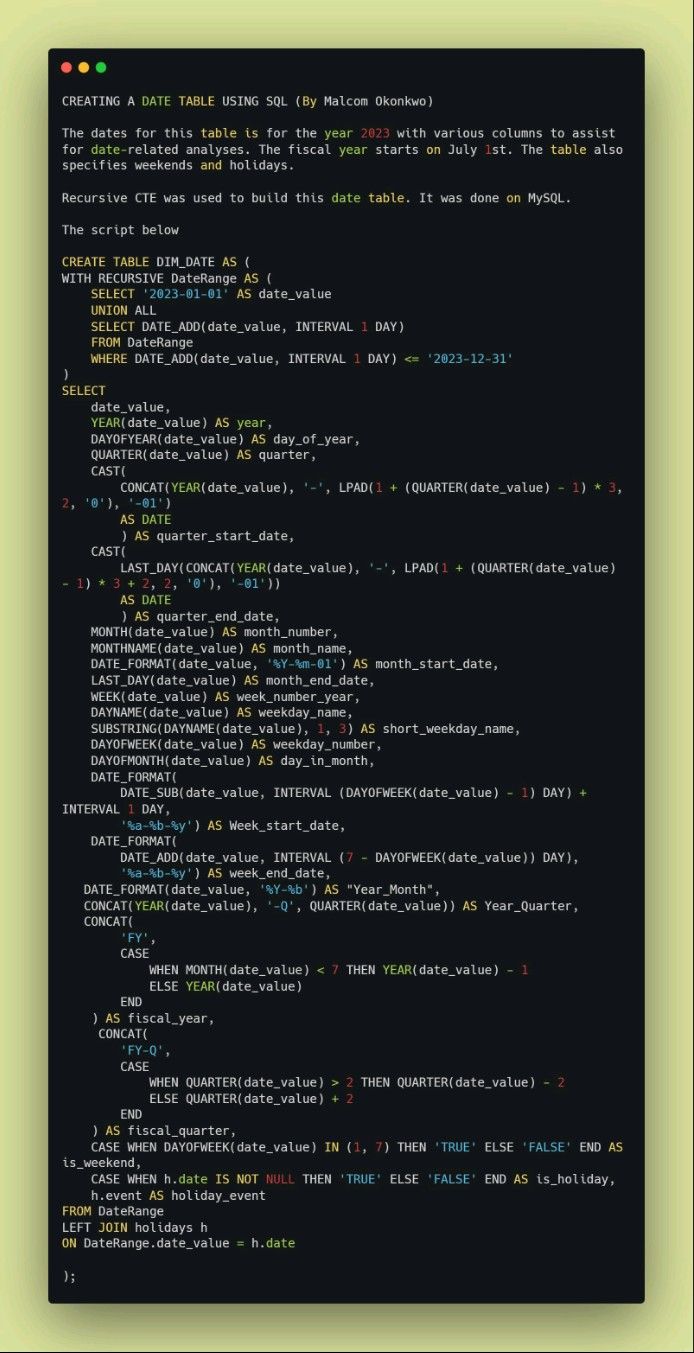 Arinze Okechukwu on LinkedIn: how well can you write SQL queries? Arinze Okechukwu on LinkedIn: how well can you write SQL queries?