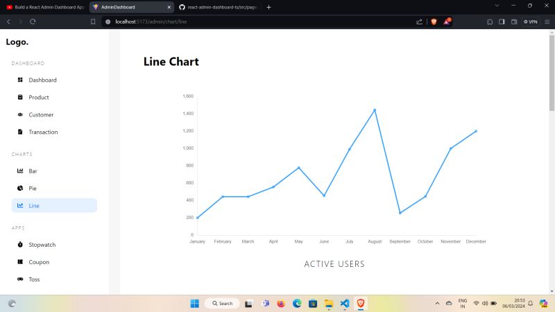 Pankaj Kumar on LinkedIn: #reactjs #typescript #reacttable # ... Pankaj Kumar on LinkedIn: #reactjs #typescript #reacttable # ...